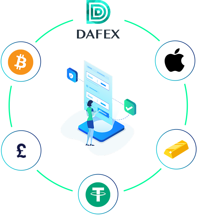 The World's Most Advanced AI Trading Platform - DAFEX